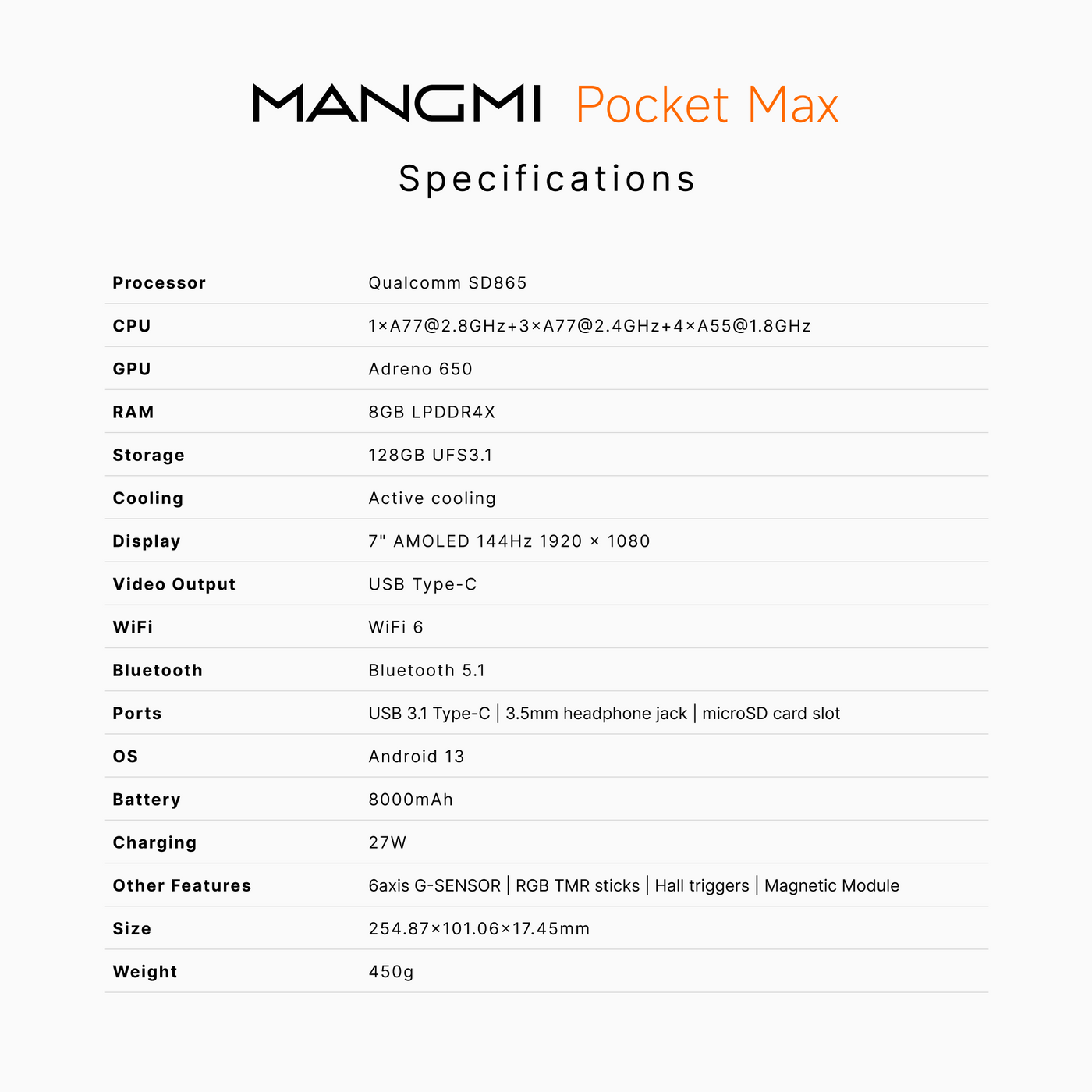 MANGMI Pocket Max